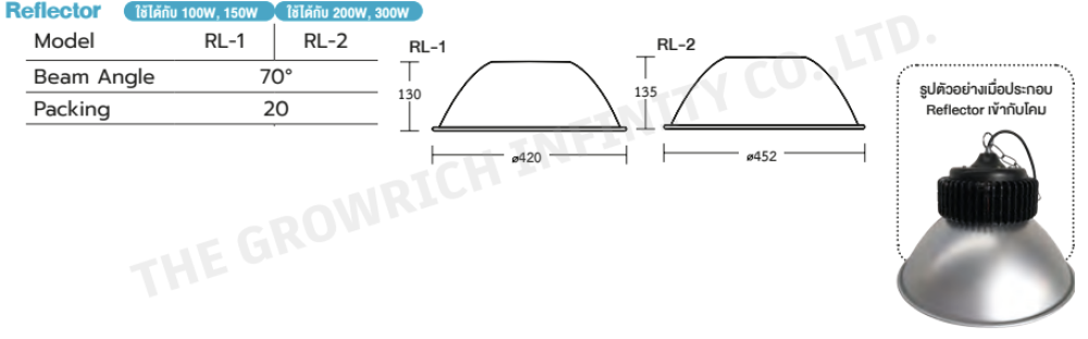 Reflector ใช้กับโคม รุ่น EARTH ขนาด 100W,150W BEC